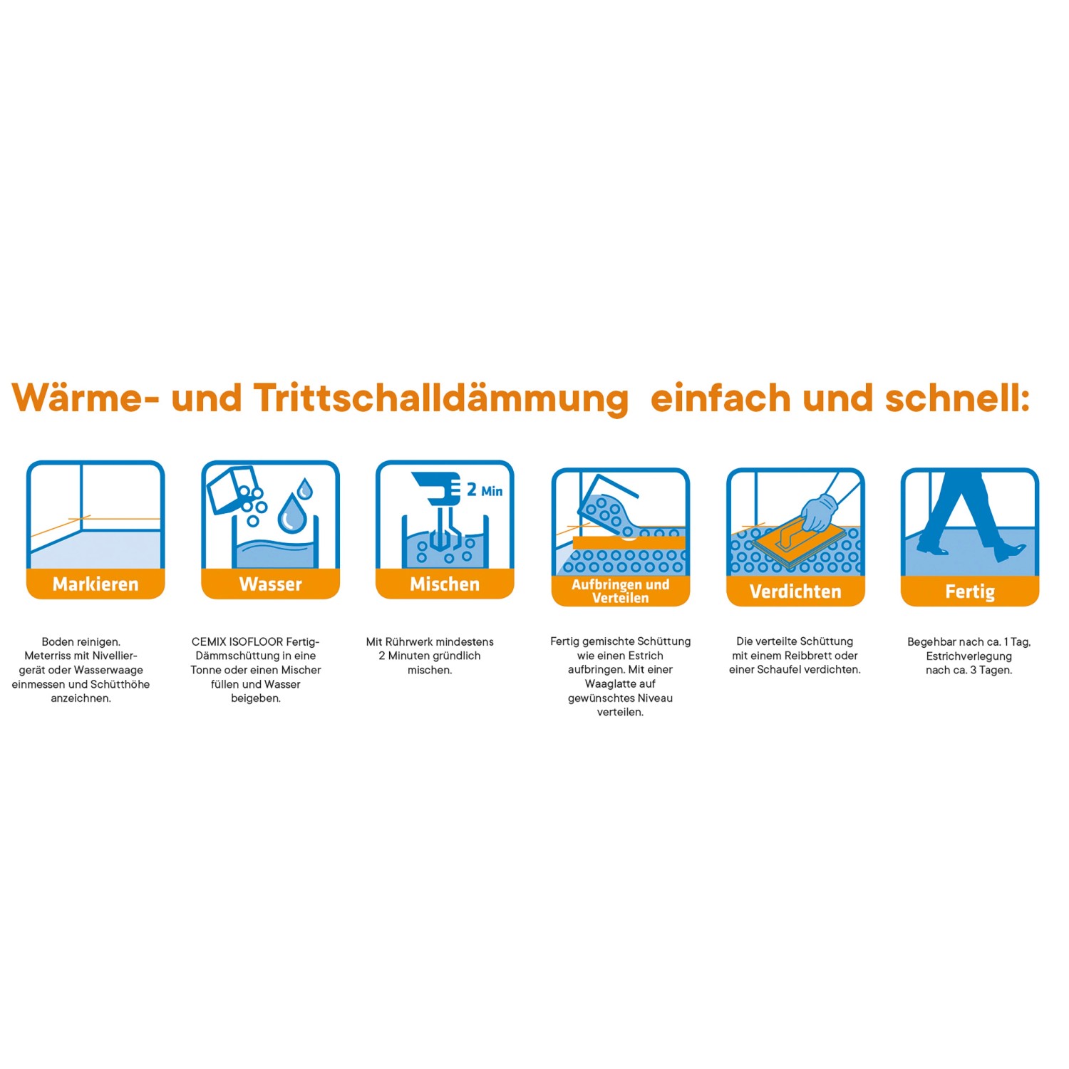 Cemix Isofloor Fertig-Dämmschüttung 100 l kaufen bei OBI