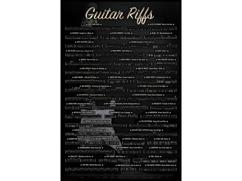 Wandbild Gitarren Riffs 60 cm x 90 cm kaufen bei OBI