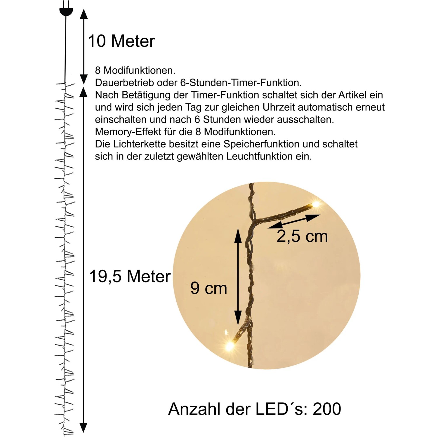 Amare LED-Lichterkette 200 LEDs mit 8 Leuchtmodi und Timer 19,9 m ...