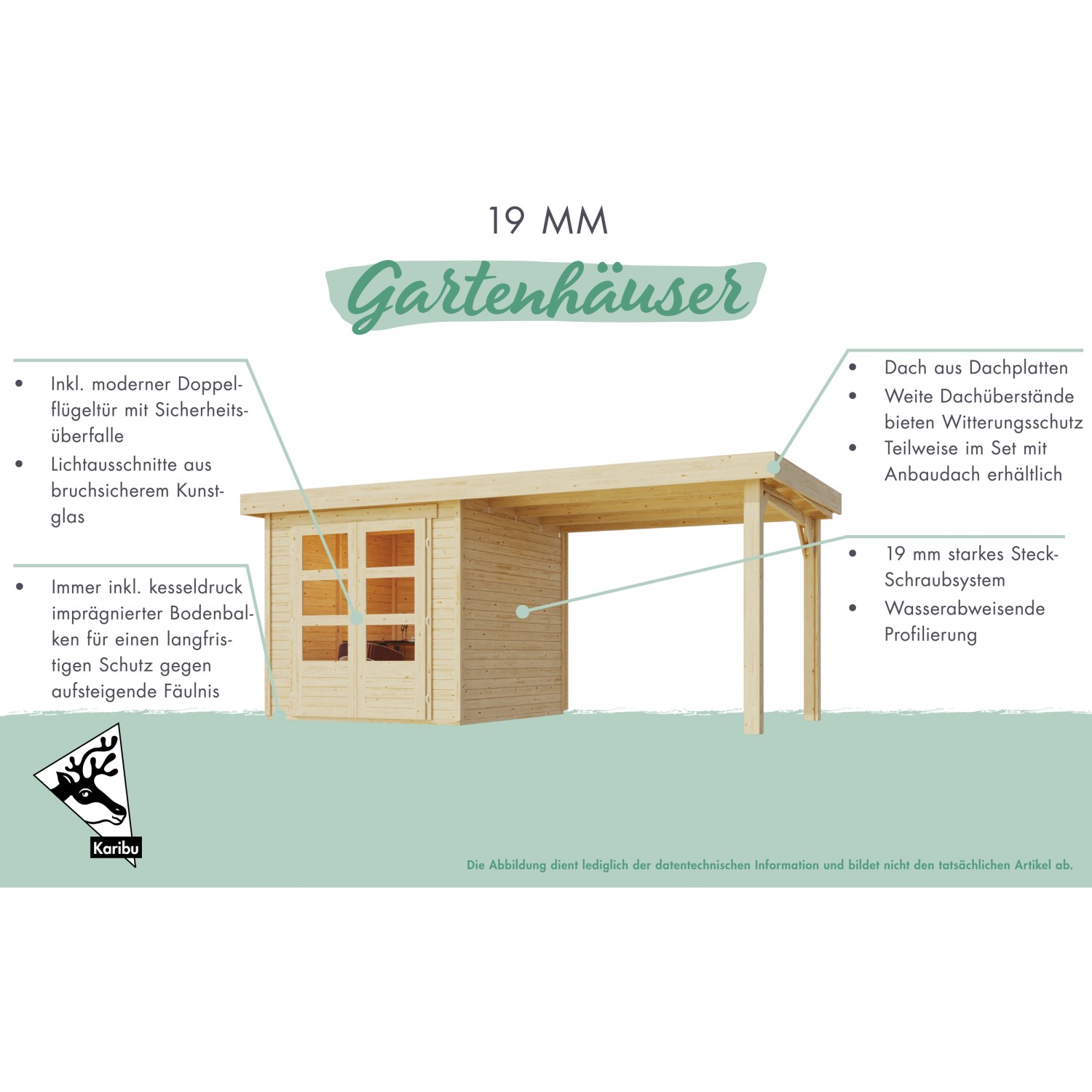 Karibu Gartenhaus Set Retola 6 Terragrau mit Anbauschrank 240 cm Breit 9,03 m² kaufen bei OBI